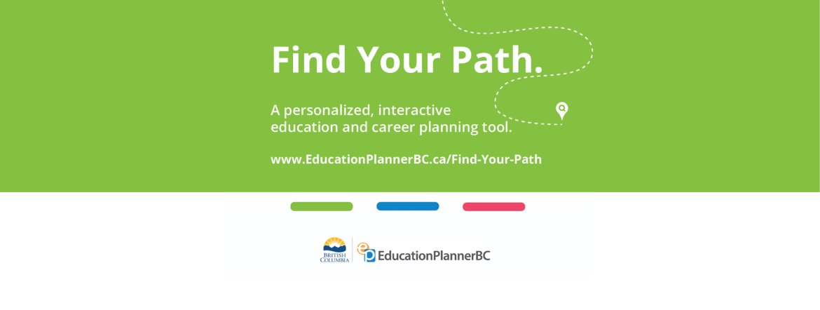 Introducing the Find Your Path tool! | WorkBC